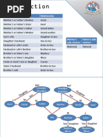 Table of Consanguinity | PDF