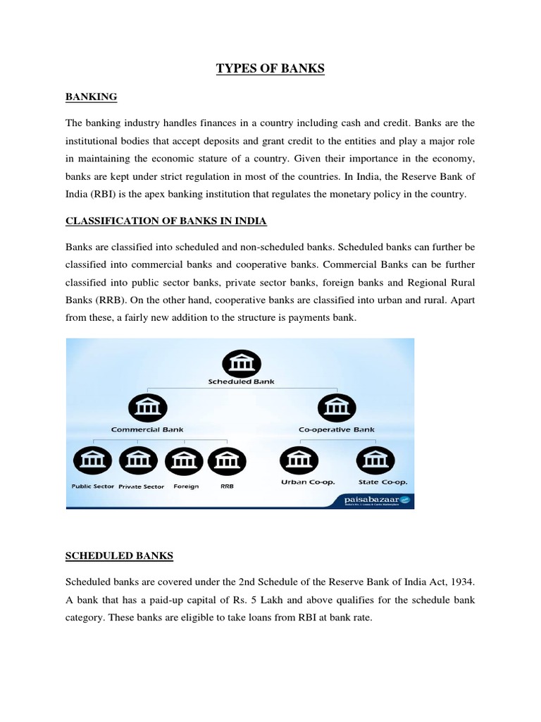 Types of Banks: Banking | PDF | Reserve Bank Of India | Banks