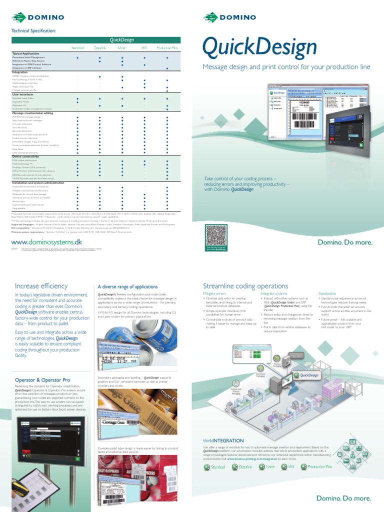 Take control of coding with QuickDesign | PDF | Ibm Notes | Barcode