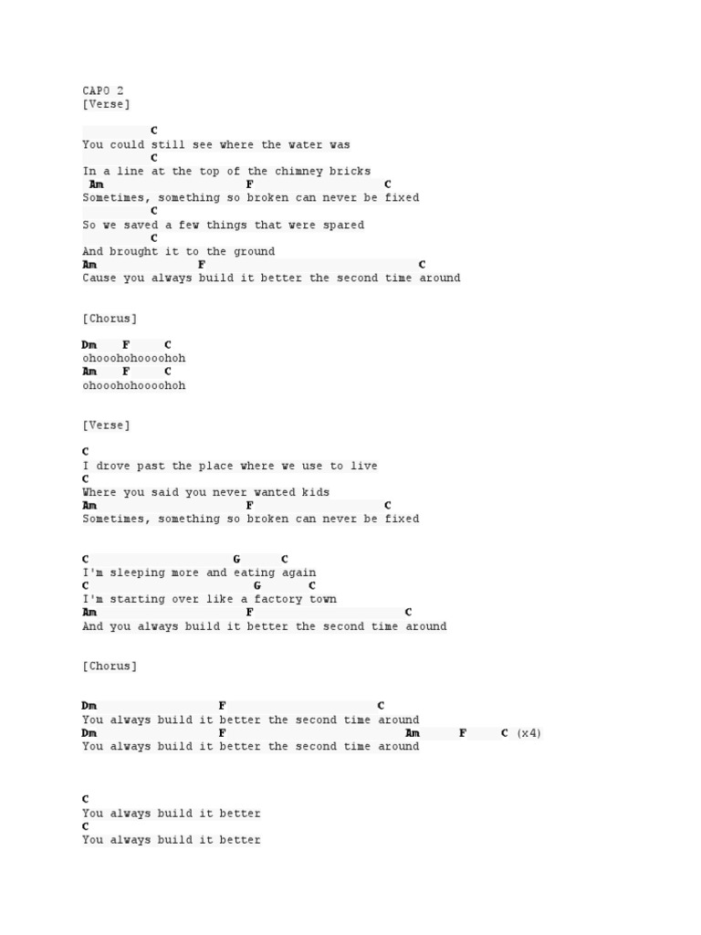 Build It Better Chords | PDF