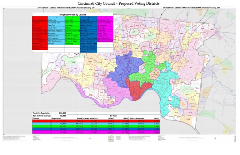 Fair Cincy - District Map With Demographics and Neighborhoods | PDF