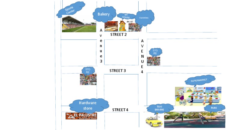 Mapa de Mi Barrio | PDF