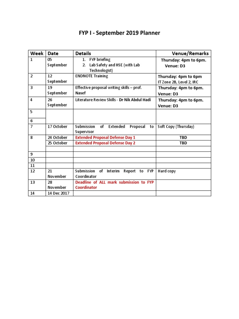 FYP I-Sep 2019 Plannar | PDF