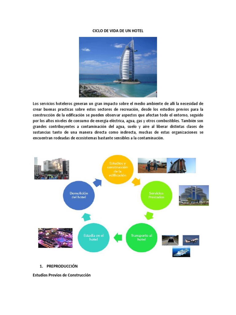 Ciclo de Vida de Un Hotel | PDF | Hotel | Agua