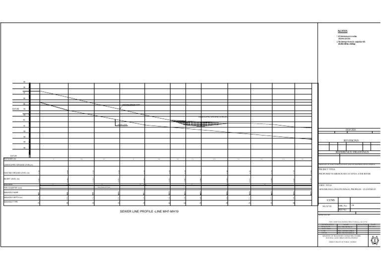 Sewer Line Profile - Line Mh7-Mh19: Revisions | PDF | Hydraulic ...