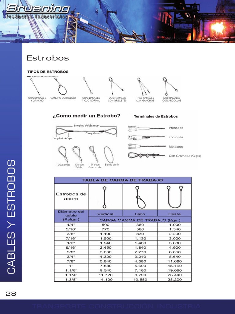 Estrobos | PDF