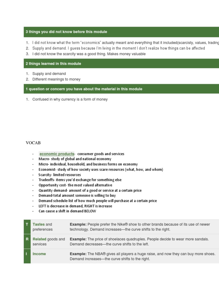 Module 1 DBA Econ Honors | PDF | Supply And Demand | Supply (Economics)
