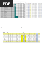 Long Lead Item | PDF | Procurement | Engineering