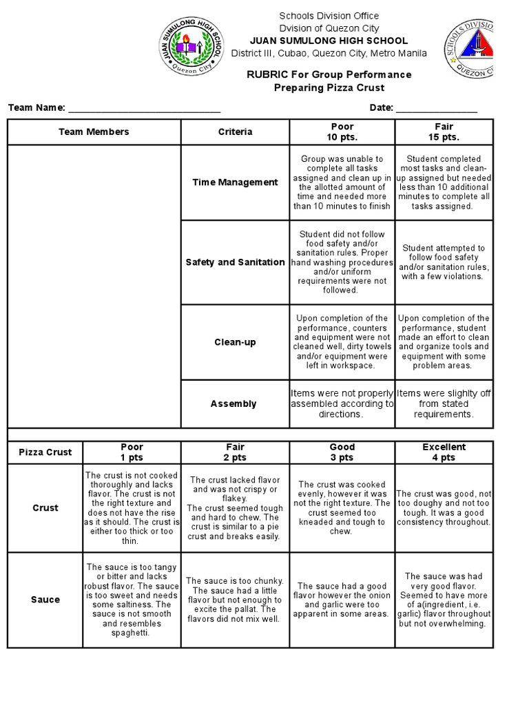 Pizza and Cream Puff Rubrics | PDF | Pizza | Breads
