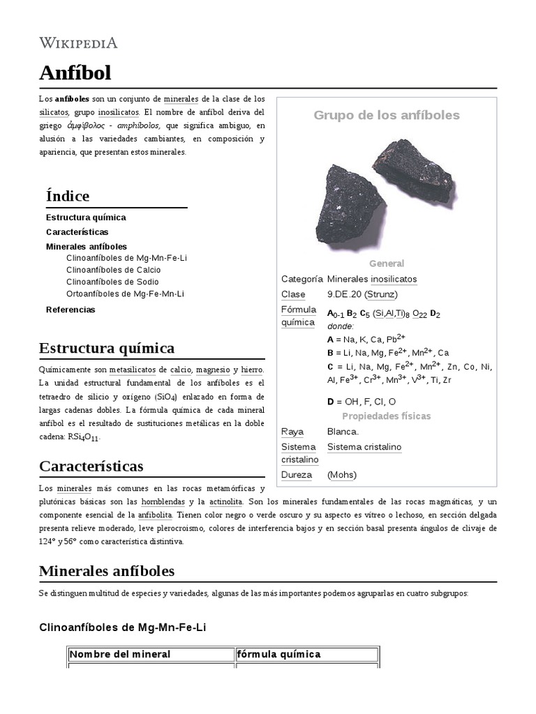 Anfíbol | Minerales | Elementos químicos