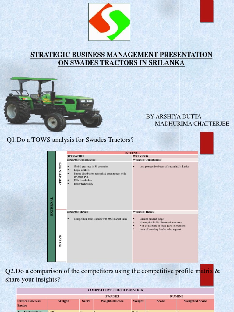 Sbm Presentation Pdf Sales Marketing