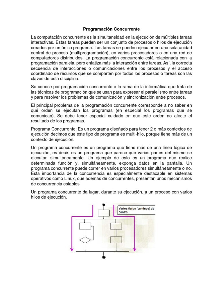 Programación Concurrente | PDF | Hilo (Computación) | Sistema operativo