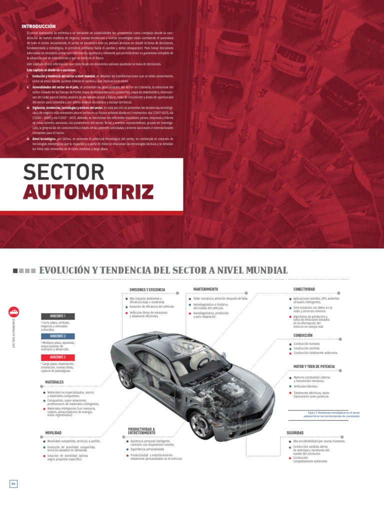 Auto Mot Riz | PDF | Innovación | Vehículo híbrido