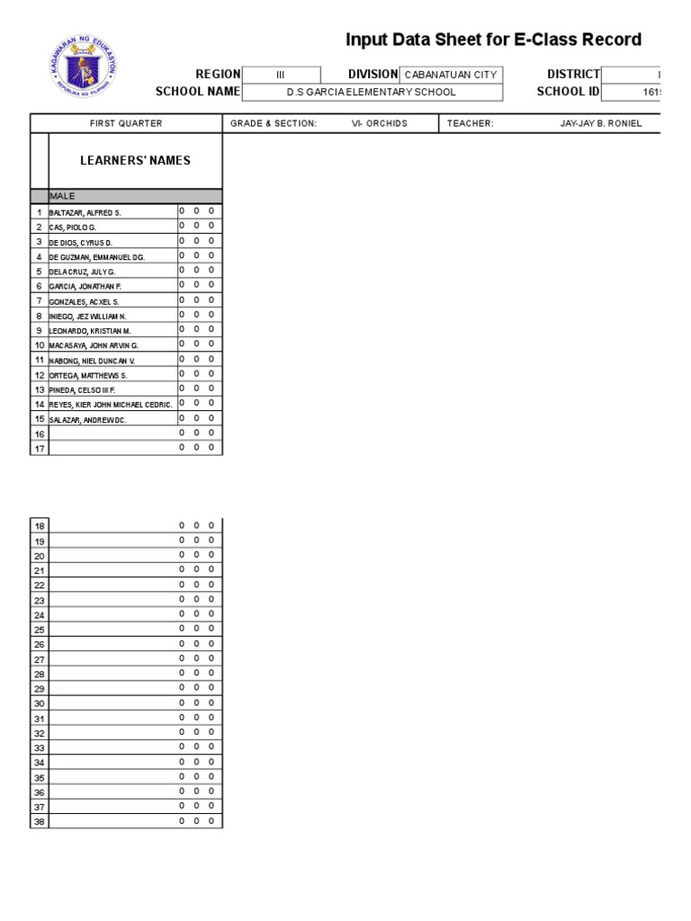 GRADE 6 TLE 1st Quarter | PDF