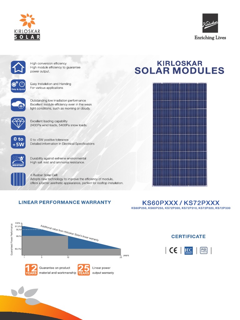 Kirloskar Solar Panels | PDF
