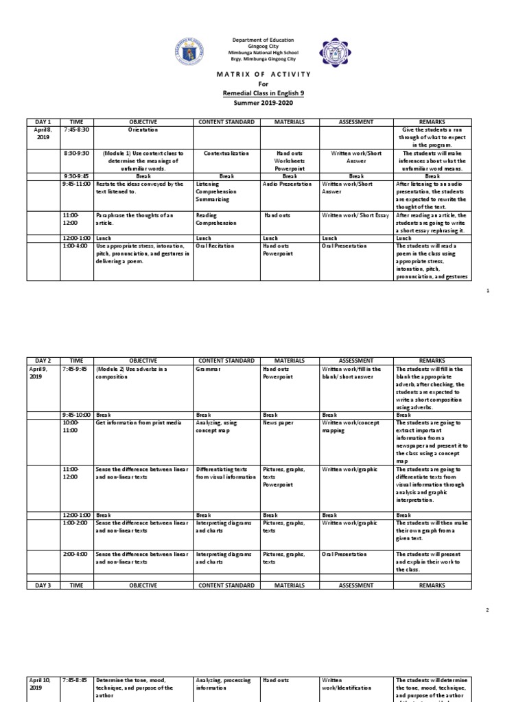 Matrix For Summer Class in English | PDF | Graphics | Essays