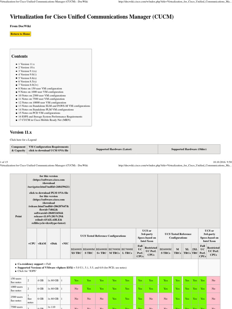 CUCM Virtualization | PDF | Virtual Machine | Virtualization