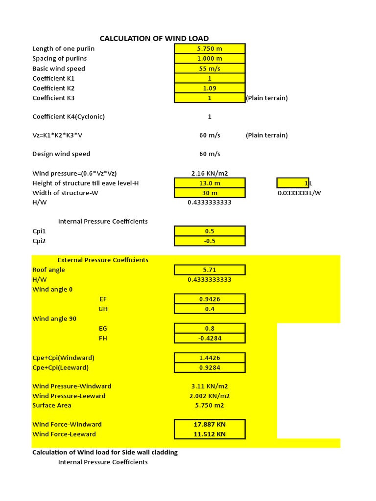 17.887 KN 11.512 KN Calculation of Wind Load For Side Wall Cladding ...