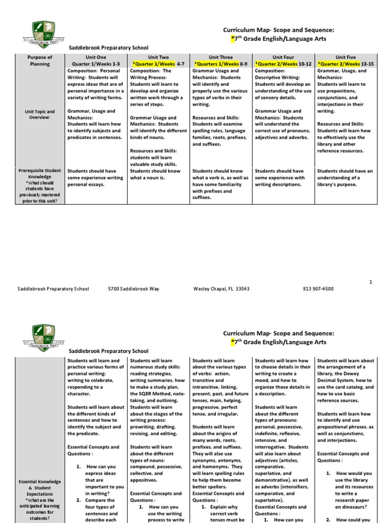 Scope and Sequence Grade 7 English Language Arts | PDF | English ...