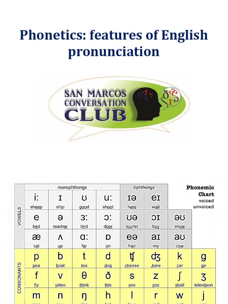 English Phonetics: T and D Sounds | PDF