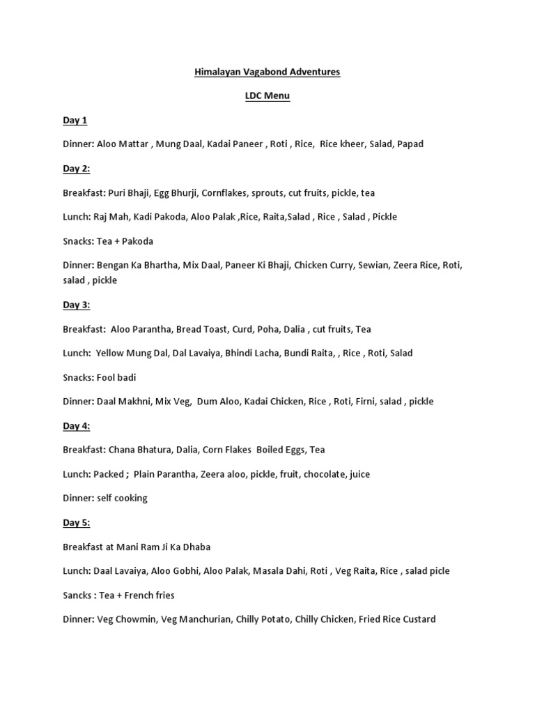 Menu For LDC HM | PDF