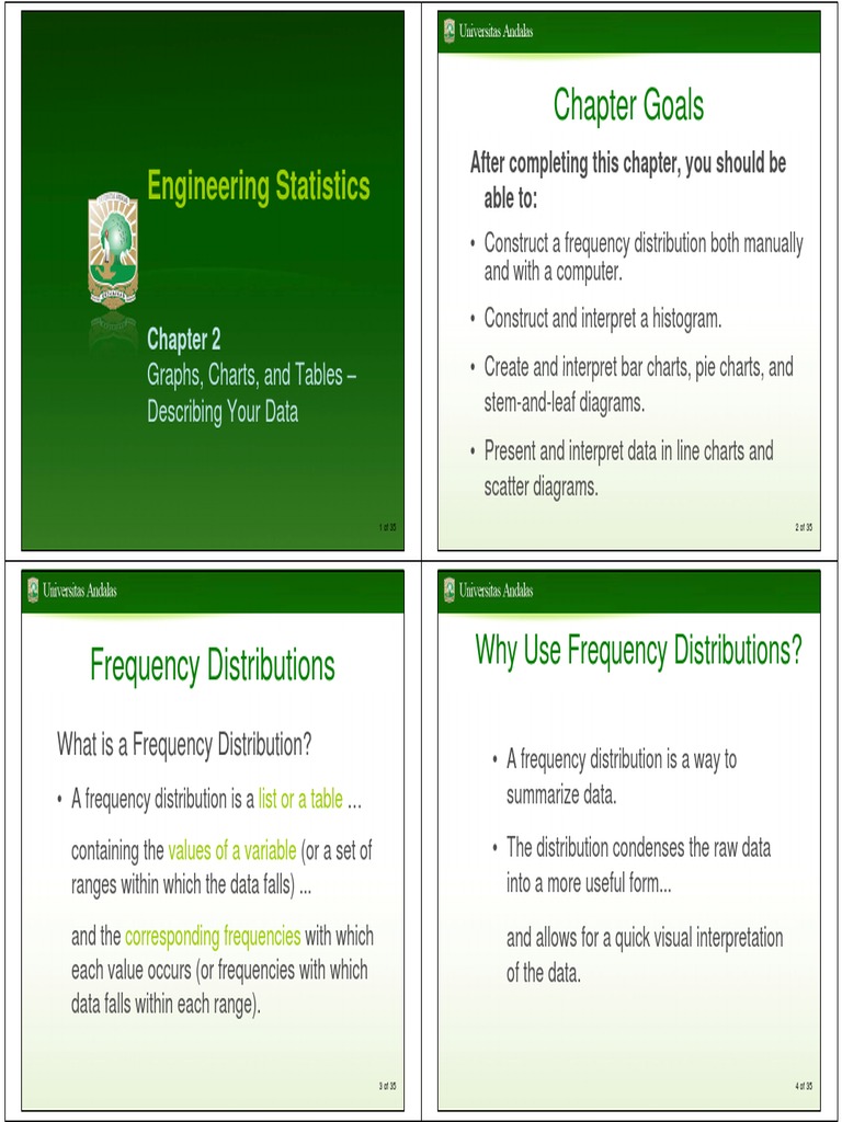 Chapter 2 - Describing The Data | PDF | Histogram | Probability ...