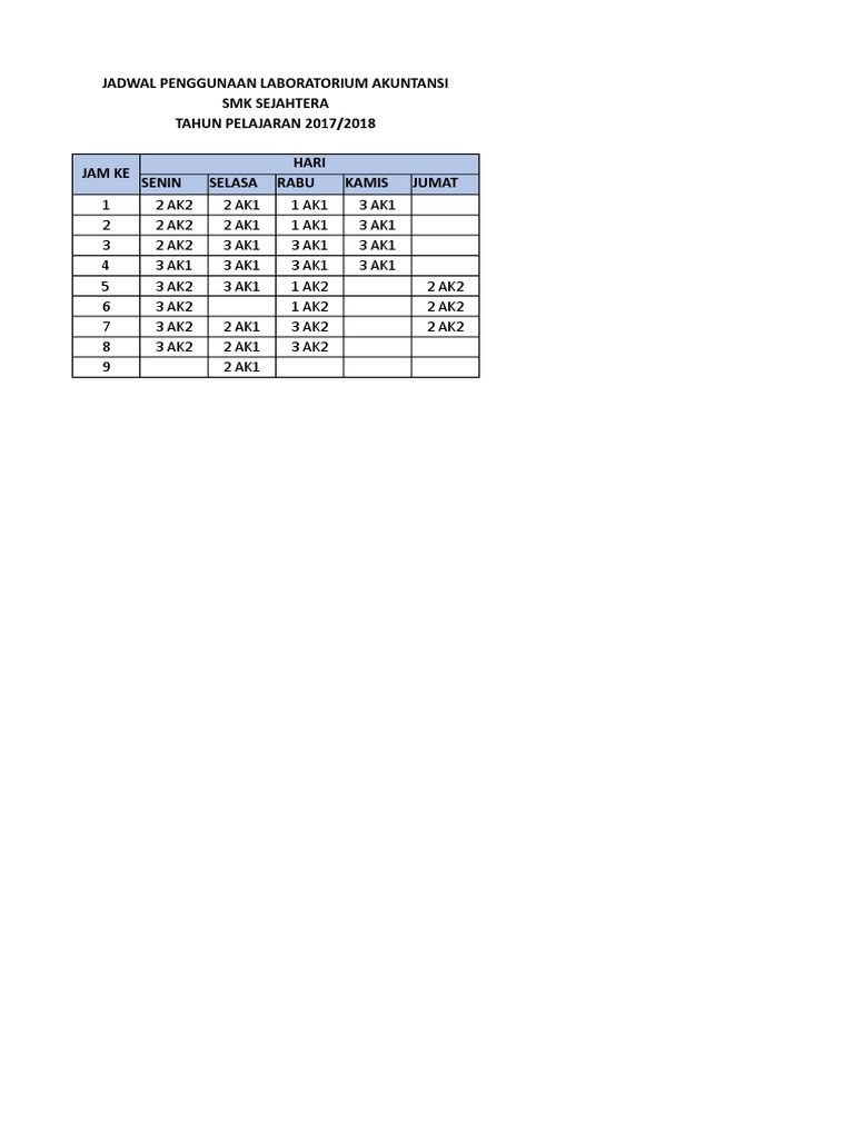 Soal LSP Spreadsheet | PDF | Griya & Taman