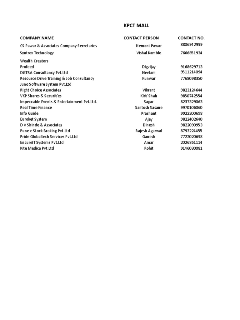 TRP | PDF | Technology & Engineering