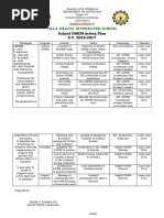 New SDO DRRM Organizational Chart | PDF | Emergency Management | Public ...