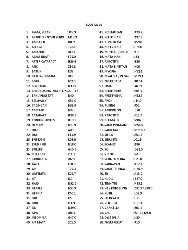 Kode ICD 10 untuk Penyakit Kusta | PDF | Wellness | Medical