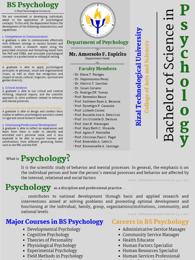 Psych Brochure Draft | PDF | Psychology | Applied Psychology