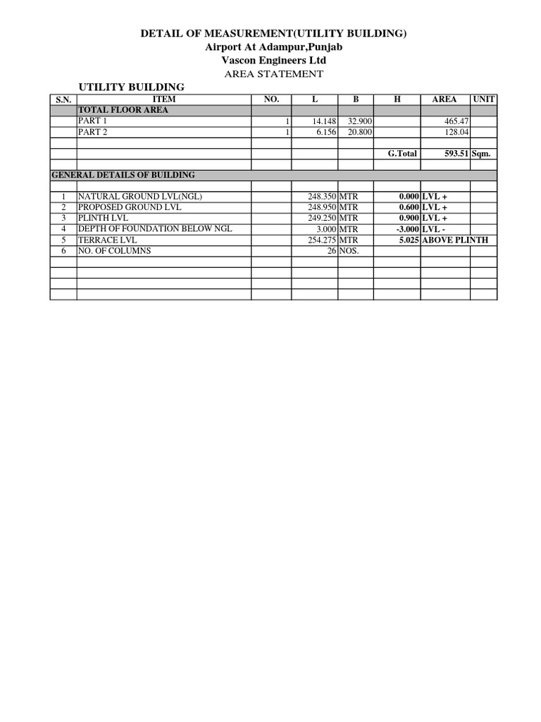 Utility Building Detail Measurement | PDF | Structural Engineering