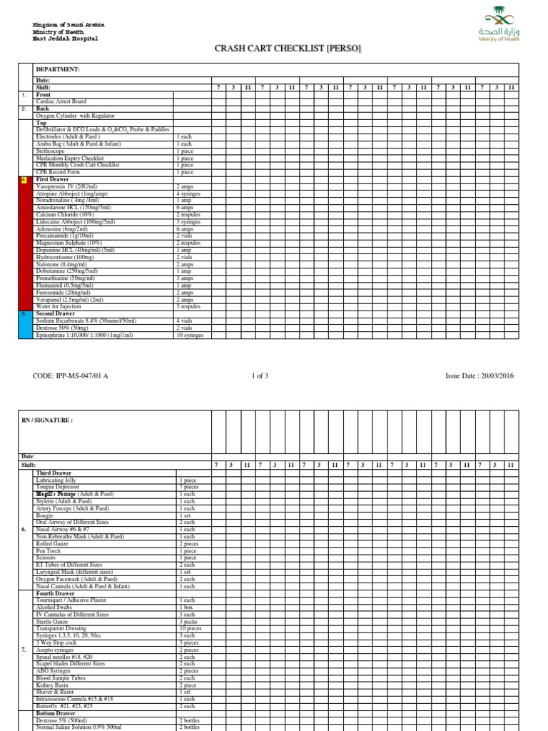 Crash Cart Checklist (Perso) : East Jeddah Hospital | PDF | Syringe ...