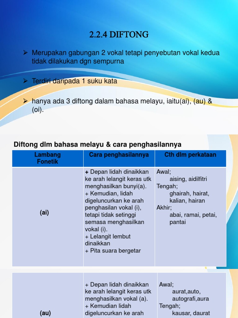 Cara Penghasilan Diftong Dalam Bahasa Melayu
