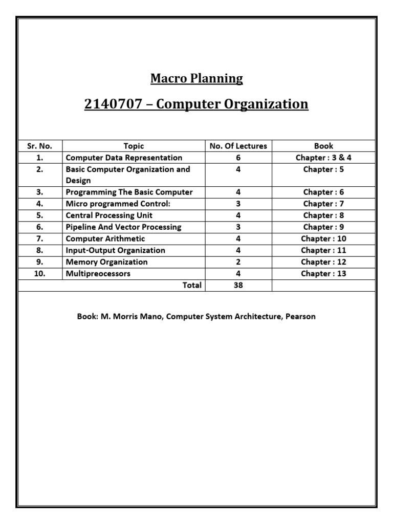 Macro Planning | PDF