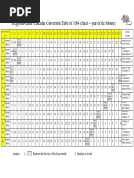 1997 Lunar Calendar and Solar Terms | PDF | Nature