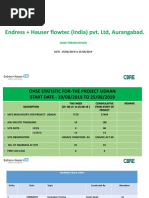 Grade Level Assessment Device For Children PDF | PDF | Learning ...