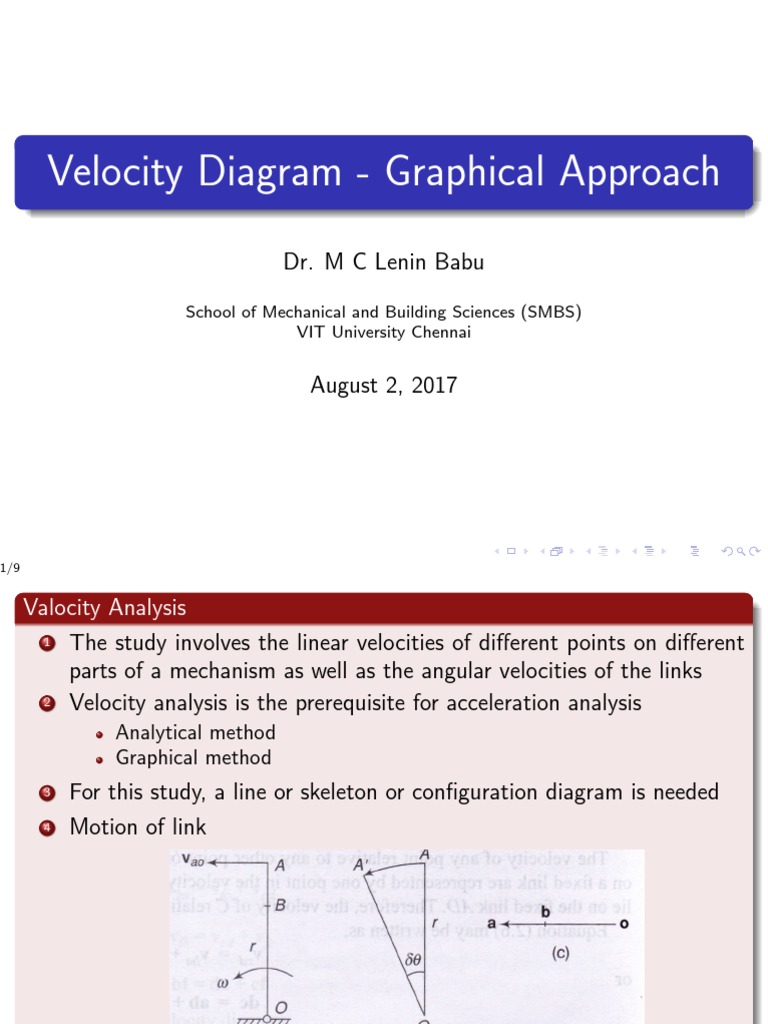 Velocity - Acceleration Diagram | PDF | Velocity | Euclidean Vector