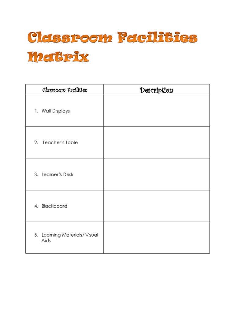 Classroom Facilities Equipment Guide | PDF | Classroom | Educational ...