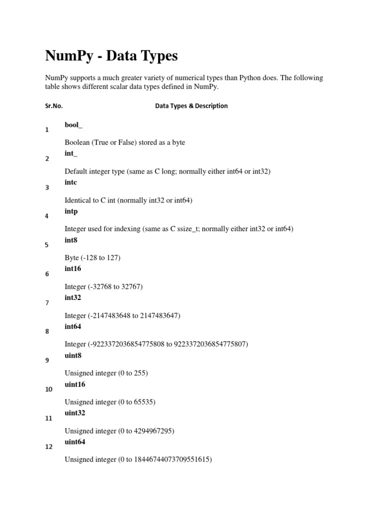 Numpy Part 2 Python Pdf Integer Computer Science Data Type 