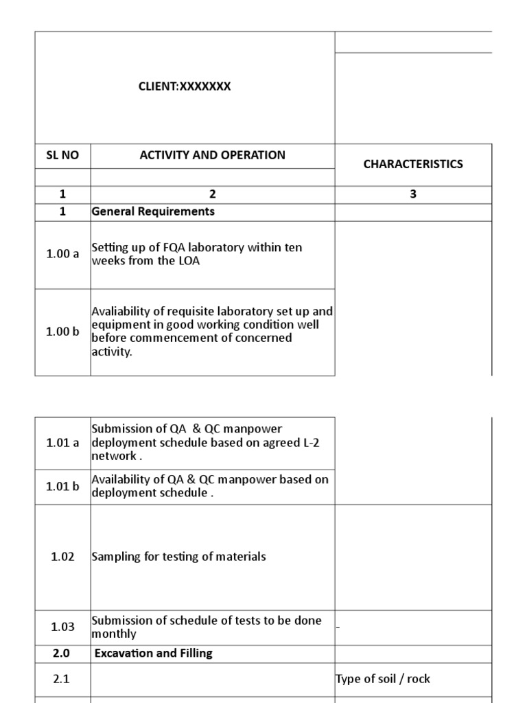 QAP Sample | PDF | Concrete | Masonry