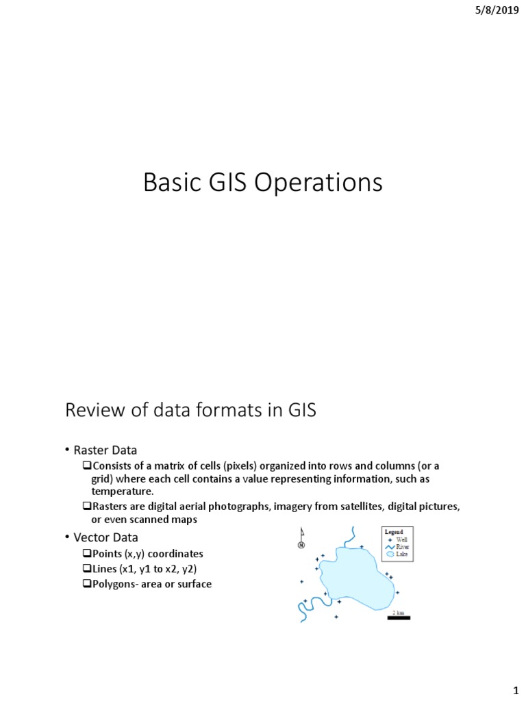 Basic GIS Operations: Review of Data Formats in GIS | PDF | Geographic ...