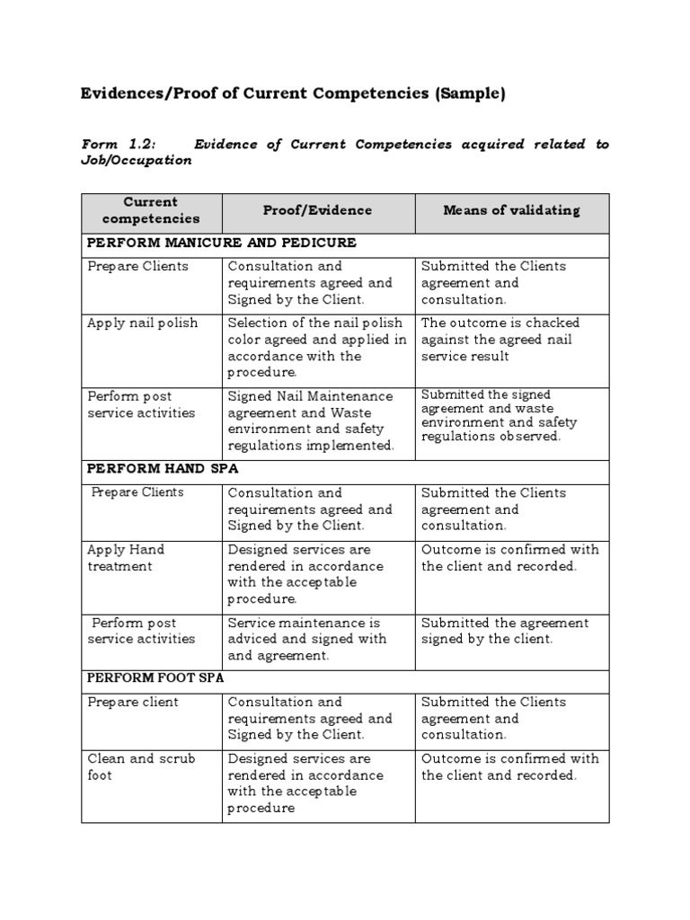 Evidences/Proof of Current Competencies (Sample) | PDF | Business ...