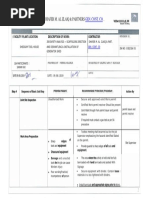 Method Statement For The Loading, Unloading and Shifting of Material ...