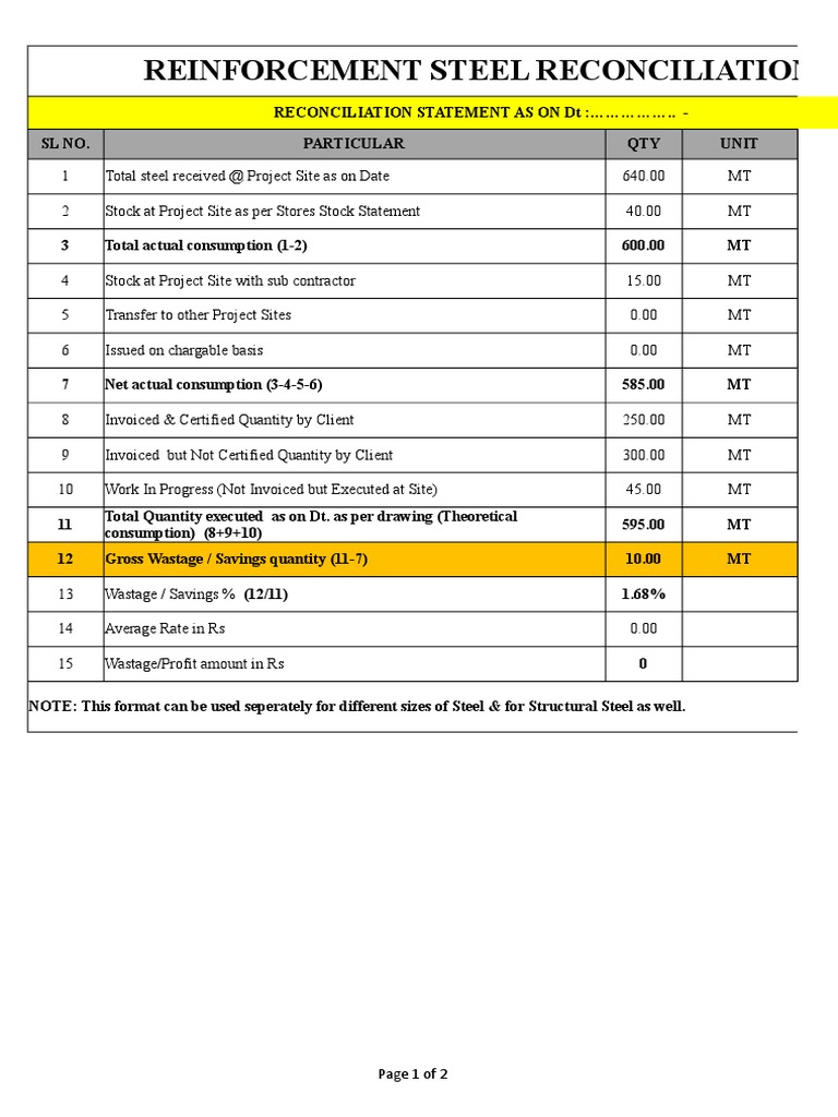 Steel Reconciliation Format | PDF