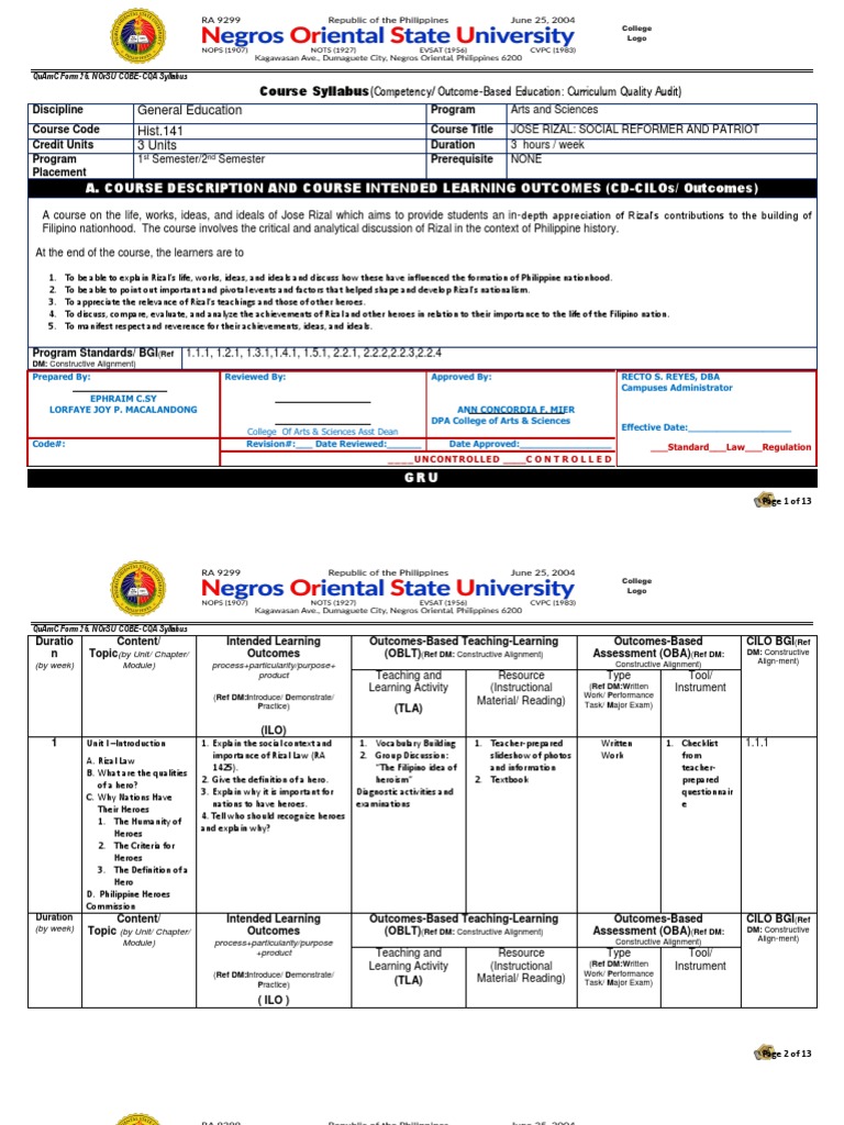 COBE Course Syllabus For RIZAL | PDF | Learning