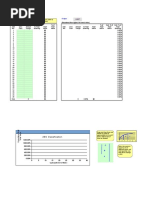 CRD RBD Factorial FRBD Design Analysis Sheet in Excel by Sangita | PDF ...