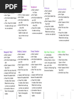 CBRN ALC Packing List | Softlines (Retail) | Dress Codes | Free 30-day ...