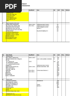 BOQ For Interior Work | PDF | Nature