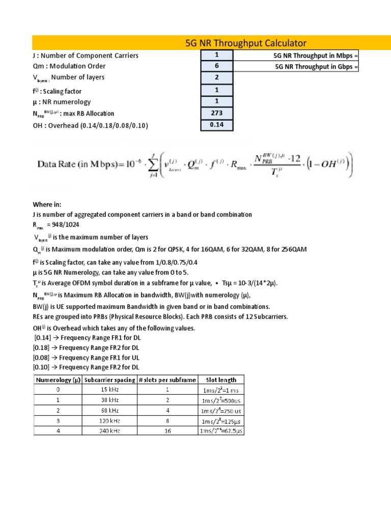 5G NR Throughput Calculation Guide | PDF | Orthogonal Frequency ...